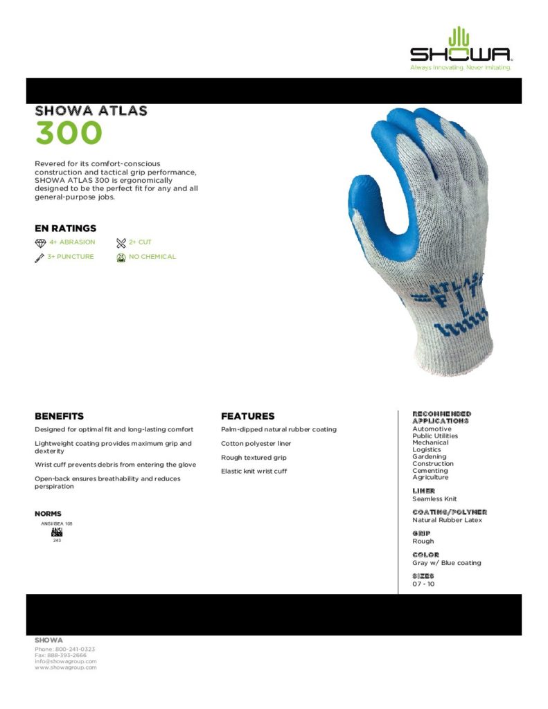 Showa Atlas 300 Fit Latex Dipped Work Glove - Workman Glove and Safety